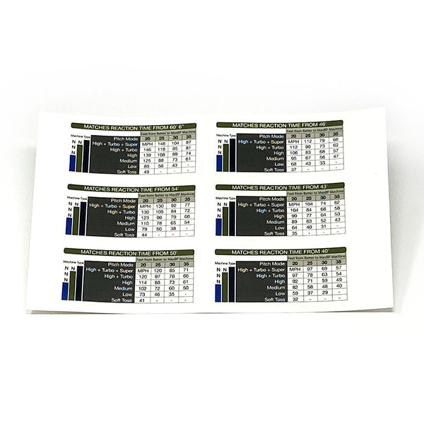 Replacement Parts Tagged "Replacement Parts" - MaxBP